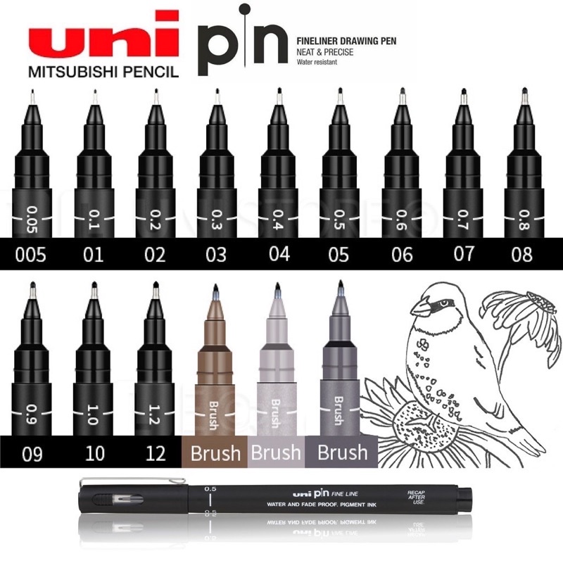 Uni Pin Pigment Ink Fine Line Drawing Pen 0.05-1.2mm PIN-200 1pc [NEW ...