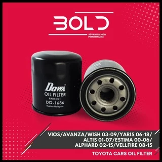 BOLD ENGINE OIL OFFICIAL STORE Online, February 2026 | Shopee Malaysia