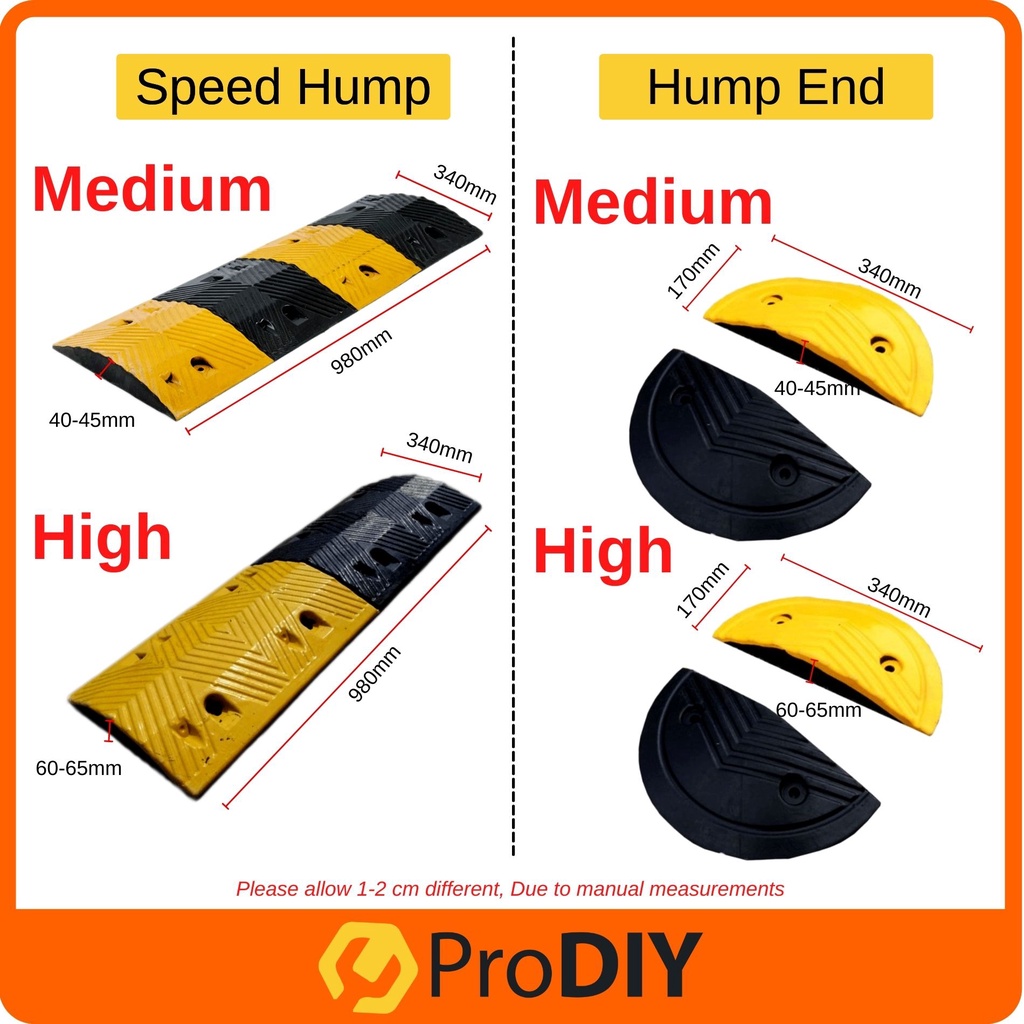 Rubber Speed Hump Speed Bump End Piece Yellow & Black | Shopee Malaysia