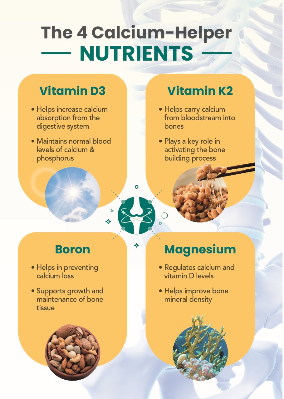 SpringHealth VIGABONE® SoyMilk Drink Enriched with Vitamin D3, K2 ...