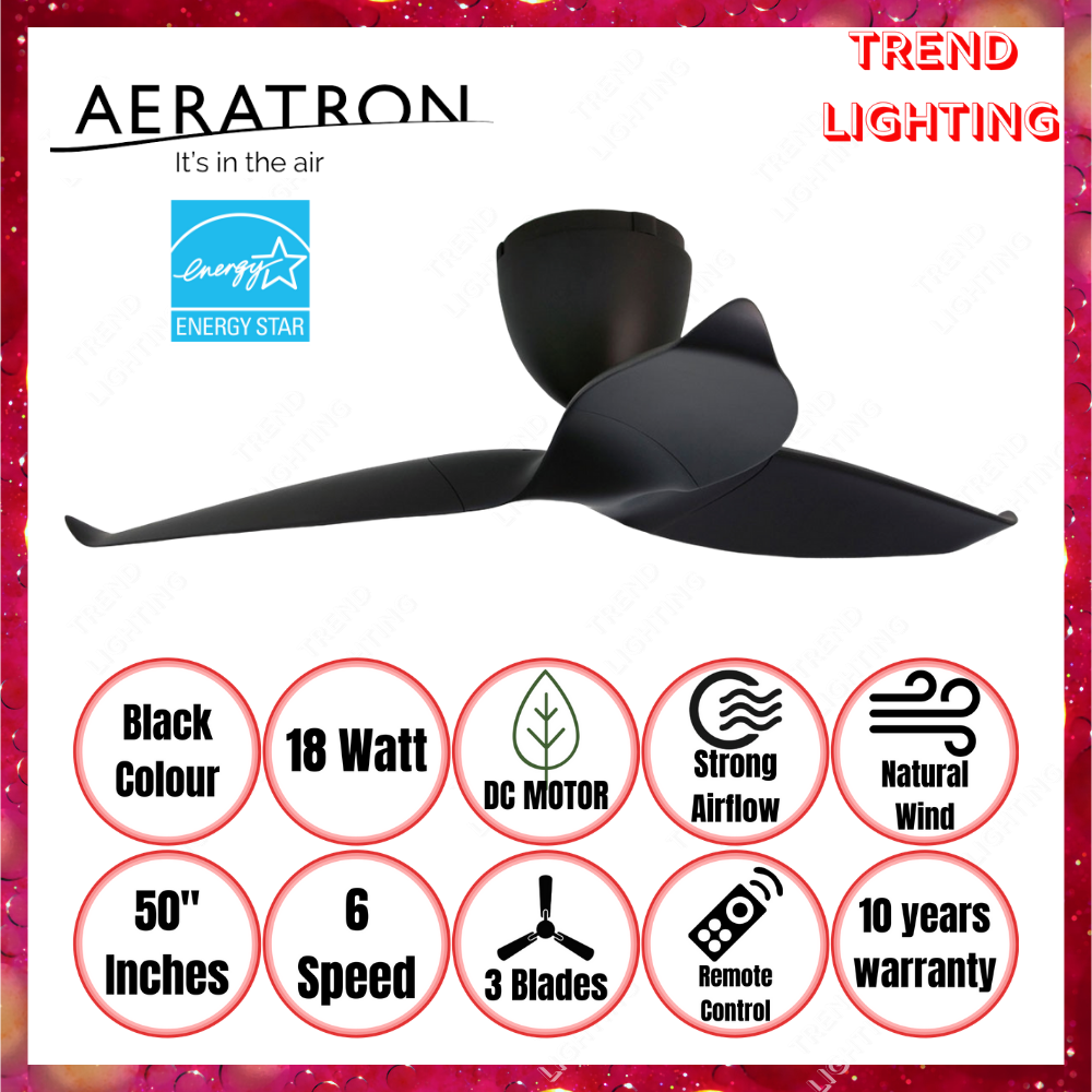 NSB Fan AERATRON AE3 50 Inches DC Motor Ceiling Fan With 12 Speeds ...