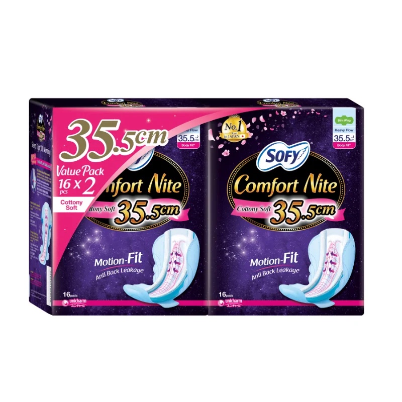 Sofy Body Fit Comfort Nite Slim Wing 35.5Cm 16S Pack-Of-2(G) | Shopee Malaysia