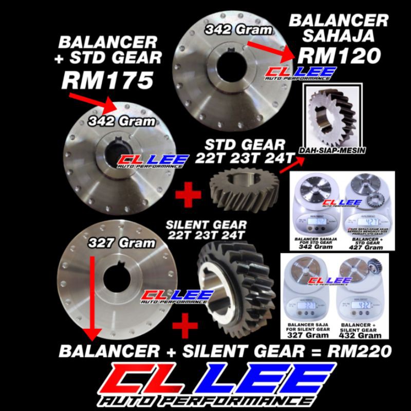 Y15ZR SPEACIAL BALANCER / FLYWHEEL GEAR STD & SILENT GEAR PRIMARY ...