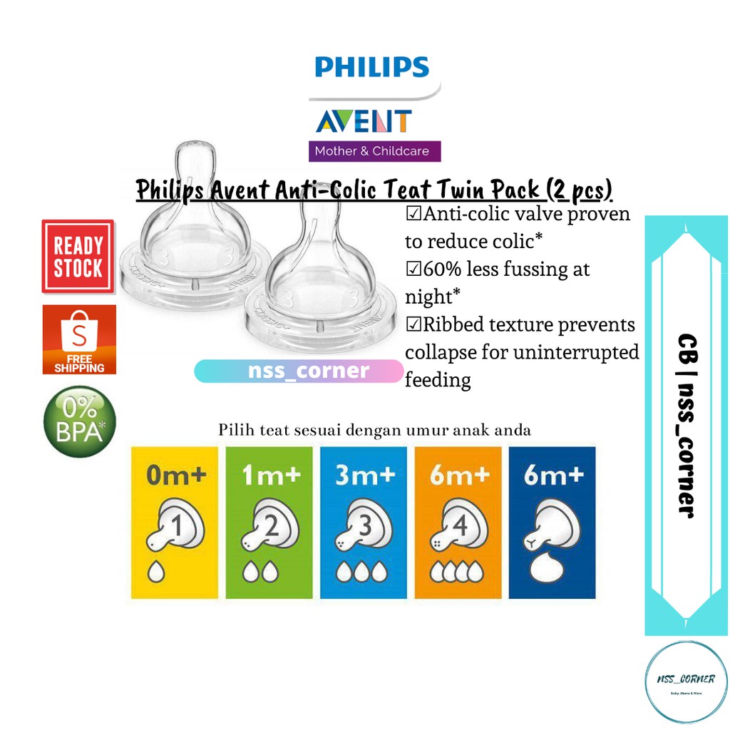 Philips Avent Anti Colic Teat Twin Pack Puting Botol Susu Shopee