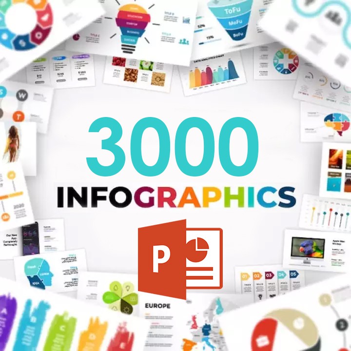 [ PPTX ] 3000 Infographic PPT Chart Powerpoint Templates | Shopee Malaysia