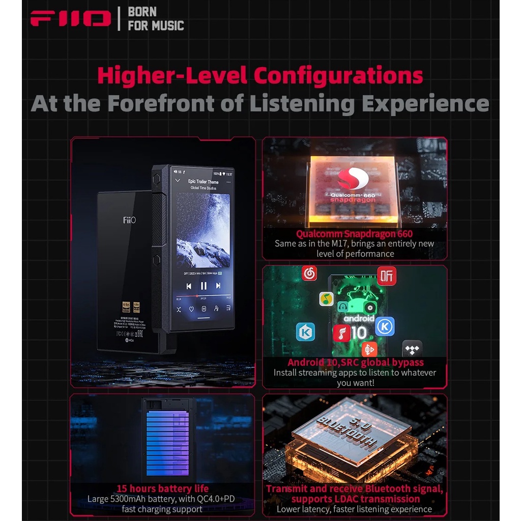 FiiO M11S, Portable Digital Audio Player: MQA Android Snapdragon 660 MP3 Music Player DAP (2022 ...
