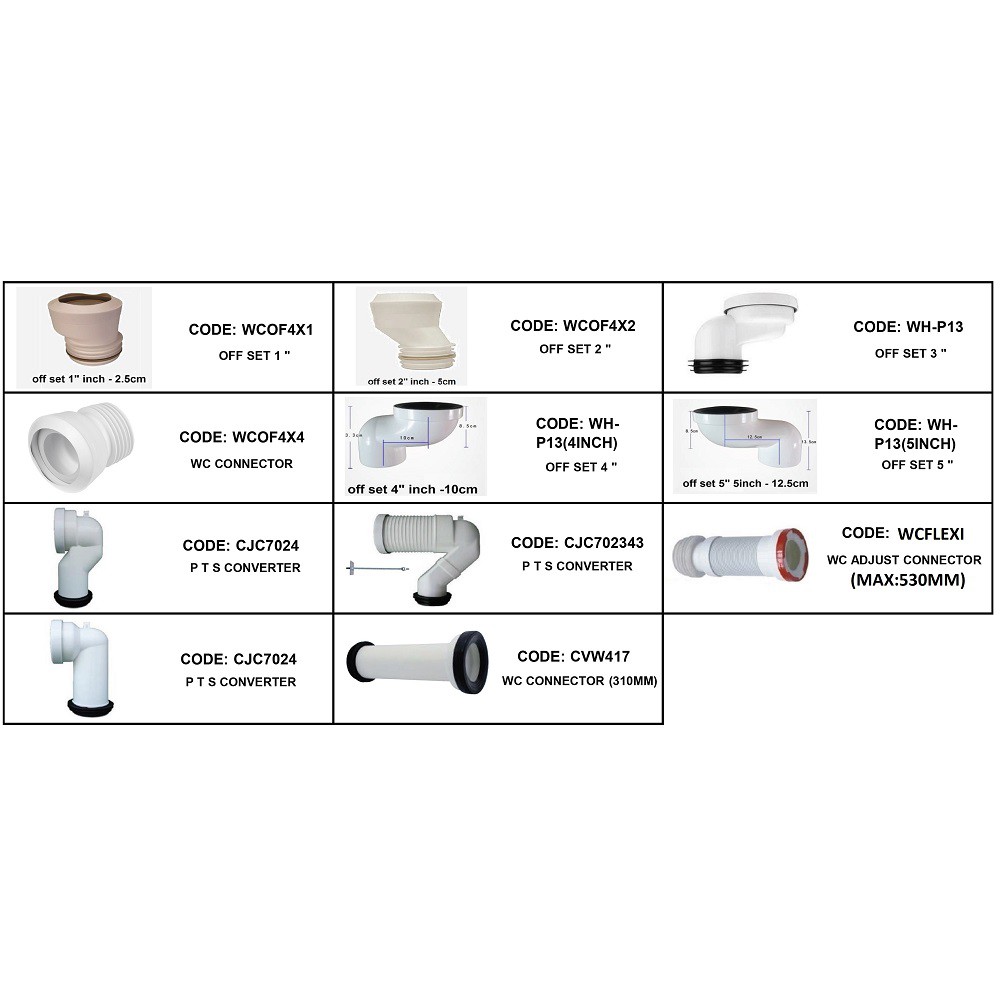 WC TOILET BATHROOM CONNECTORS OFF SET / PVC Offset Misaligned Toilet WC ...