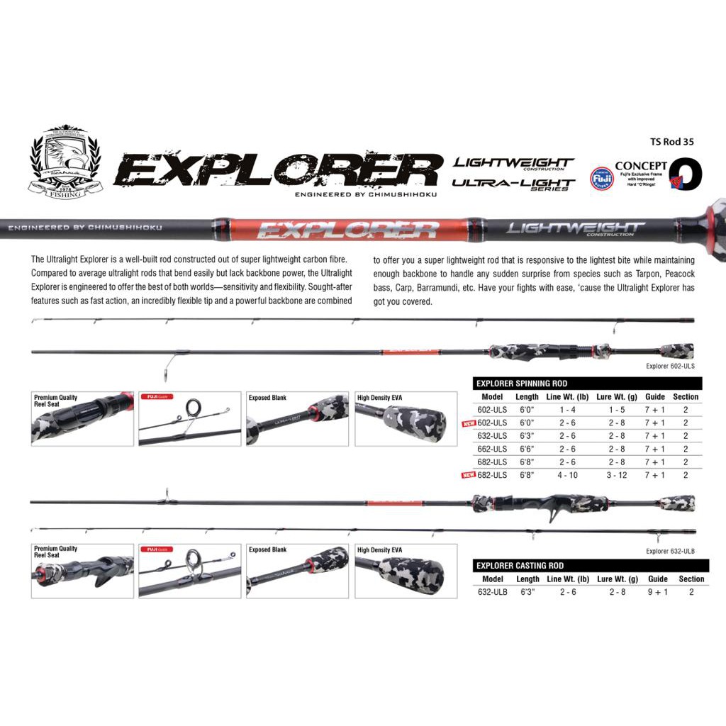 TEAM SEAHAWK EXPLORER ULTRA LIGHT ROD(NEW) | Shopee Malaysia