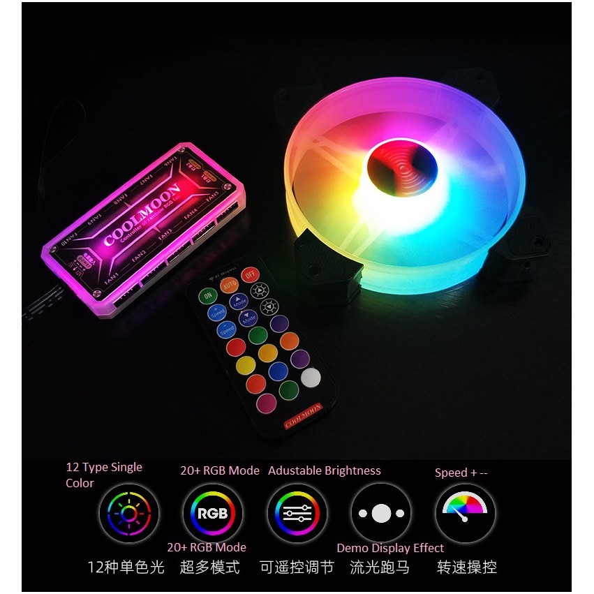 120mm 140mm COOLMOON Jade Ring computer RGB fan COMBO PC Case Cooling ...