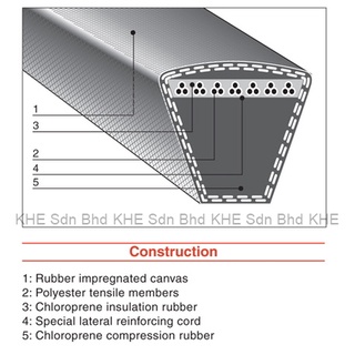 SPA 1100 1107 1110 1120 1132 1140 1150 1157 1160 1170 1180 1190 LW ...