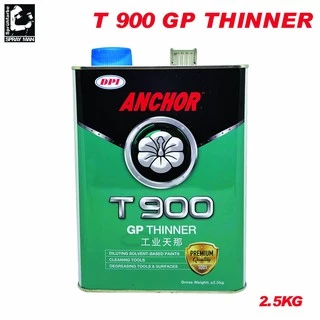 thinner - Prices and Promotions - Apr 2025 | Shopee Malaysia