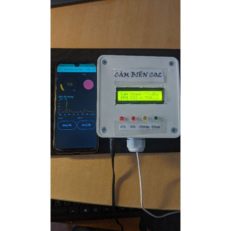 Intelligent CO2 sensor, meter | Shopee Malaysia