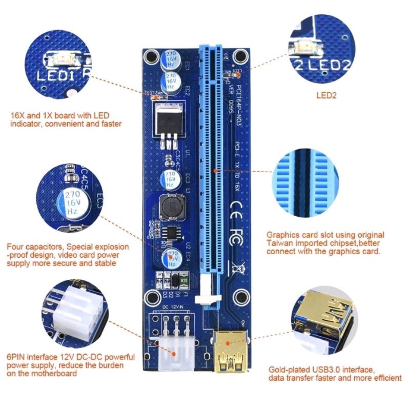 Pcie 1x to 16x Ver 009s PLUS Gold Version Gpu Card Extender Graphic ...