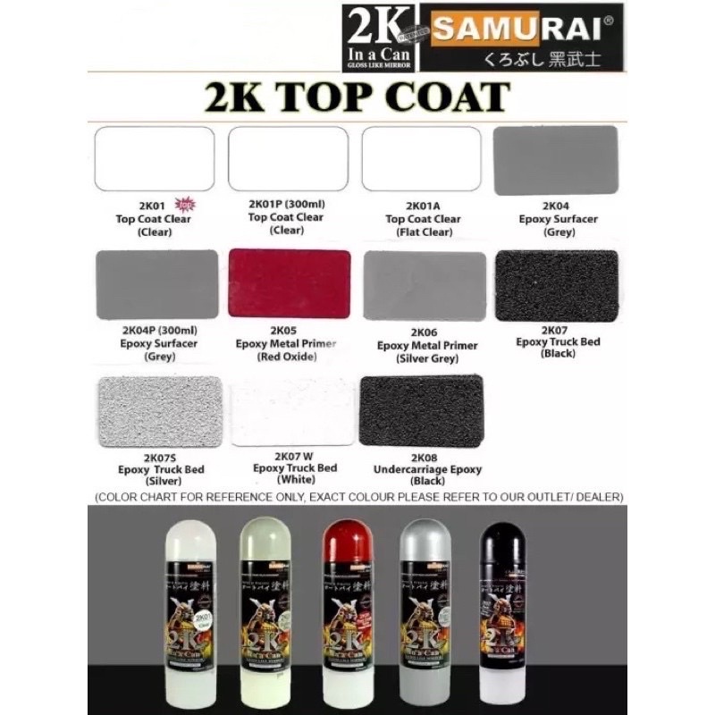 SAMURAI SPRAY PAINT 2K COLOUR 2K04 - EPOXY SURFACER GREY , 2K04W ...