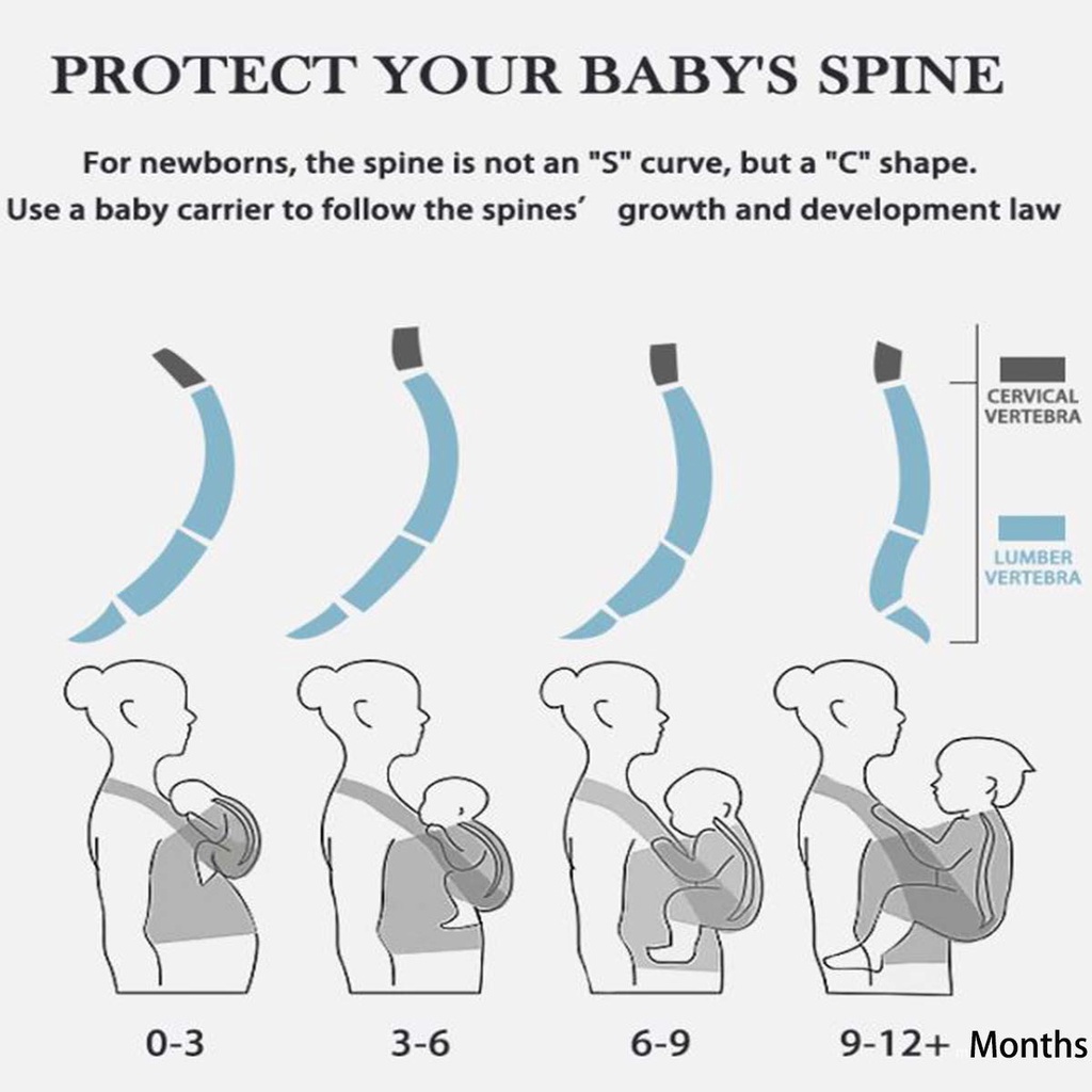 CUBY Kain Dukung Bayi Ice Silk Baby Carrier Newborns to Toddlers ...