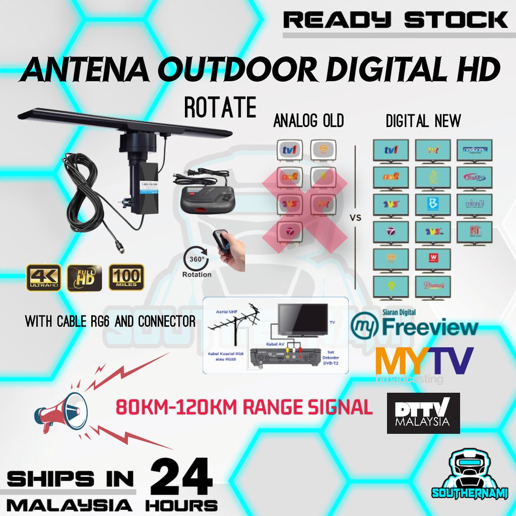 TV ARIEL Rotatable Rotating Rotate Outdoor Digital Antenna Aerial Tv ...