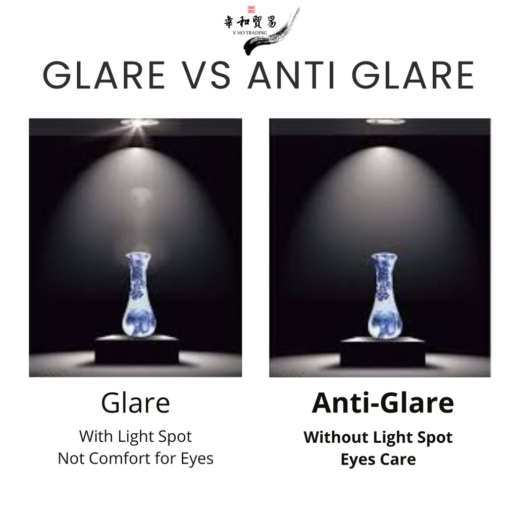 [VHO] LED GU10 Adjustable Anti Glare Eyeball, Spotlight, Lampu Spot ...