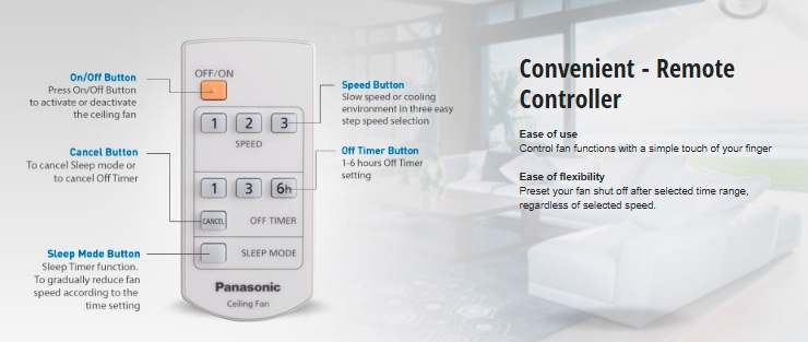 PANASONIC Ceiling Fan NAMI 5 Blades F-M15E2 60 INCH 5 Speed Remote ...