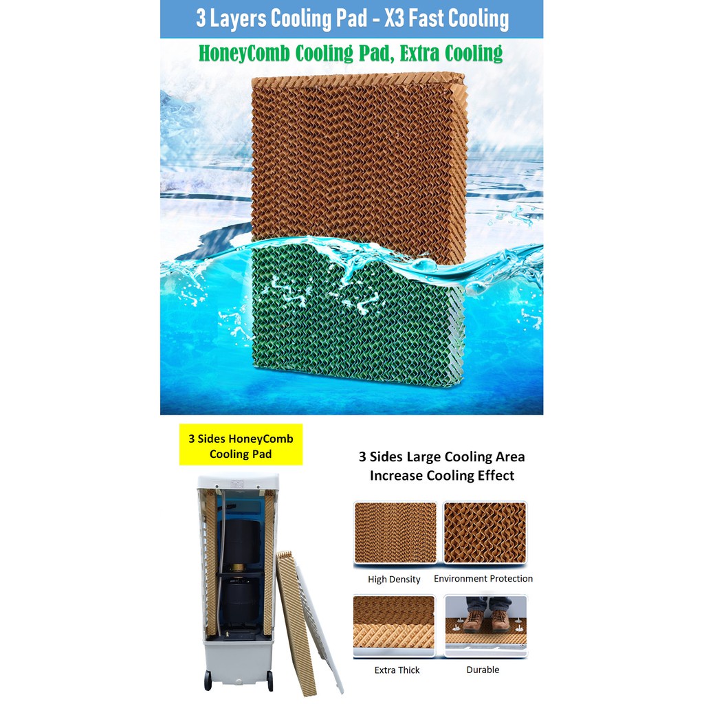30L MaxCool QF25 Evaporative Swamp Air Cooler Honeycomb Double Stage ...