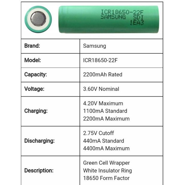 Samsung ICR18650-22F lithium ion battery | Shopee Malaysia