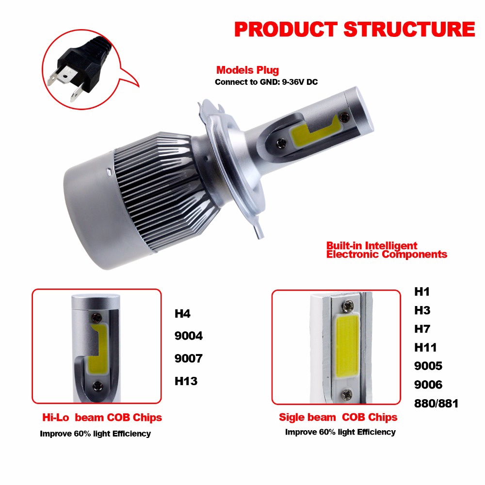 Supply C6 led Headlight h4 Car Light H7 H11 9005 36W car led headlight ...