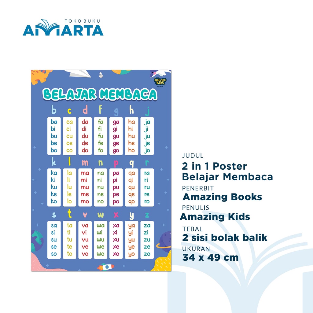 Educational poster for Children Learning to Read (2 in 1 poster ...