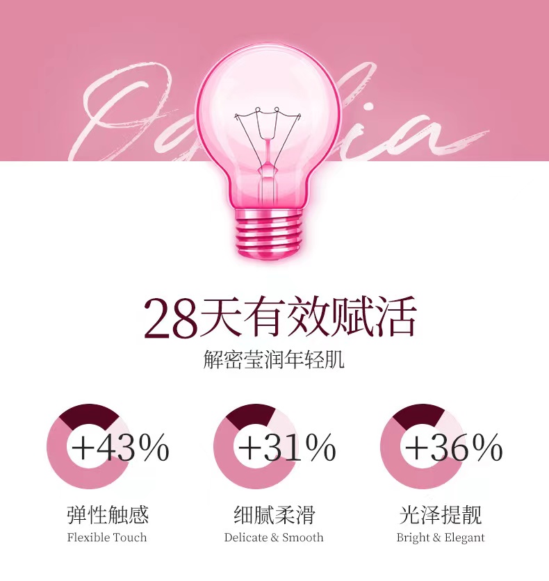1PC Light Bulb Same Essence Light Bulb Facial Mask Whitening Facial ...
