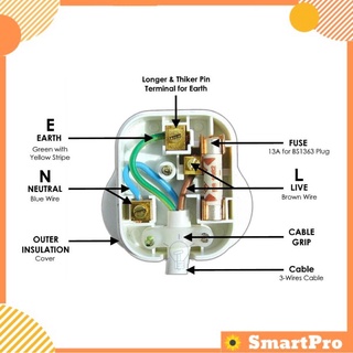 (SIRIM) Screwman Heavy Duty Bakelite 13A Fused 3 Pin Plug Top 13A Plug ...