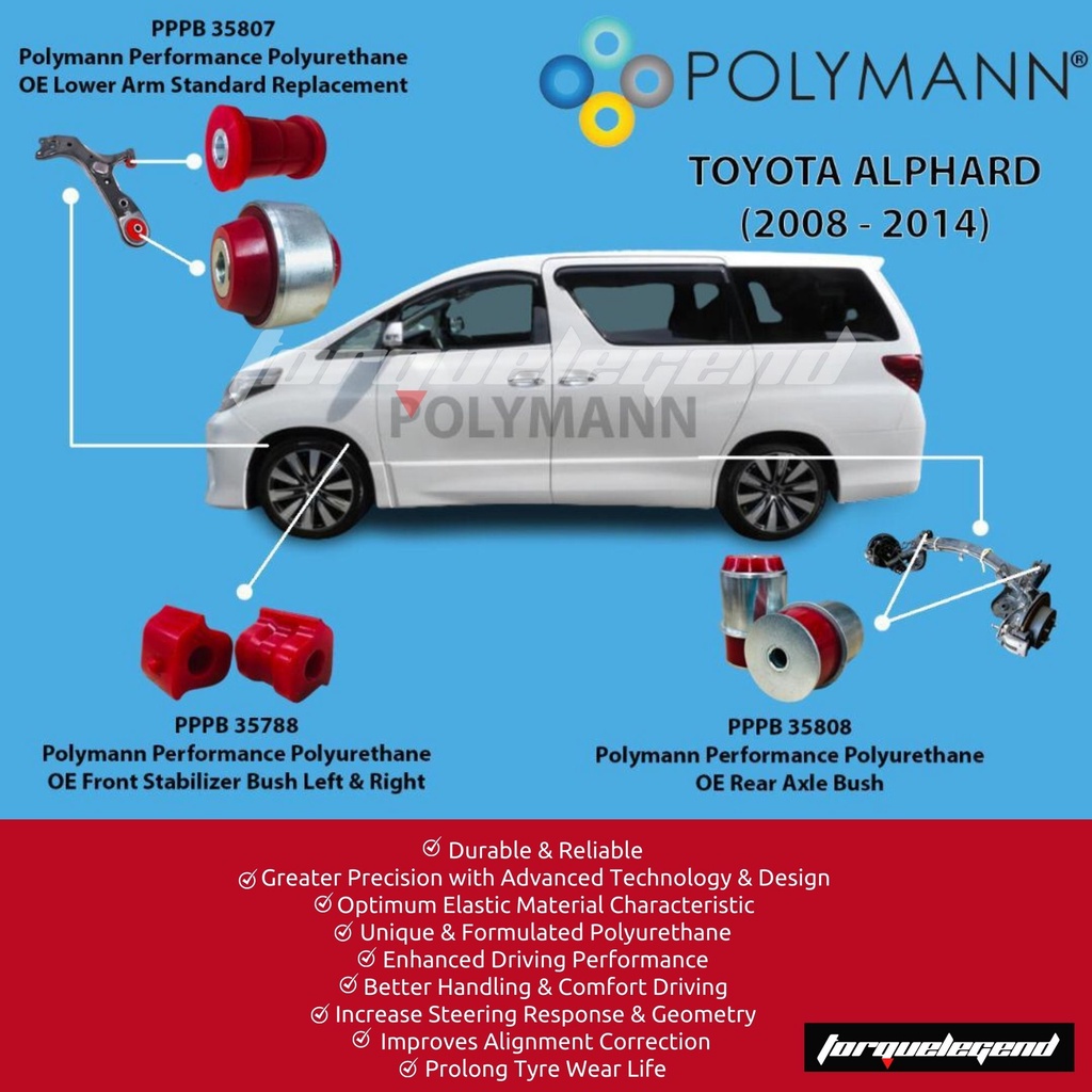 Polymann TOYOTA ALPHARD ANH20/VELLFIRE/ESTIMA ACR50 Performance Lower ...