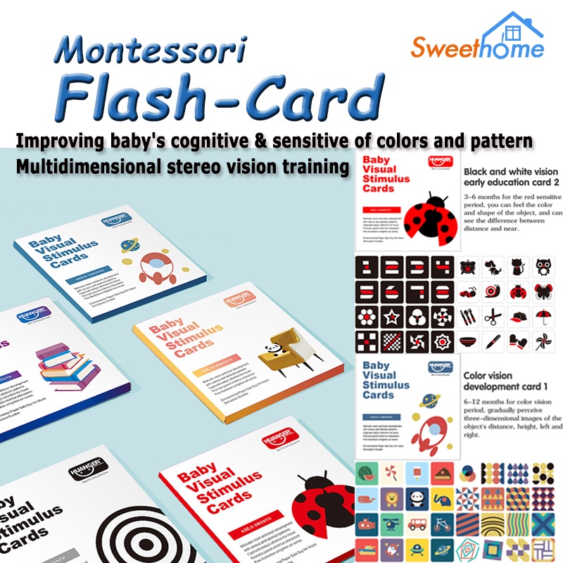 Montessori Baby Flash Card | Baby Sensory Cards | High Contrast Visual ...
