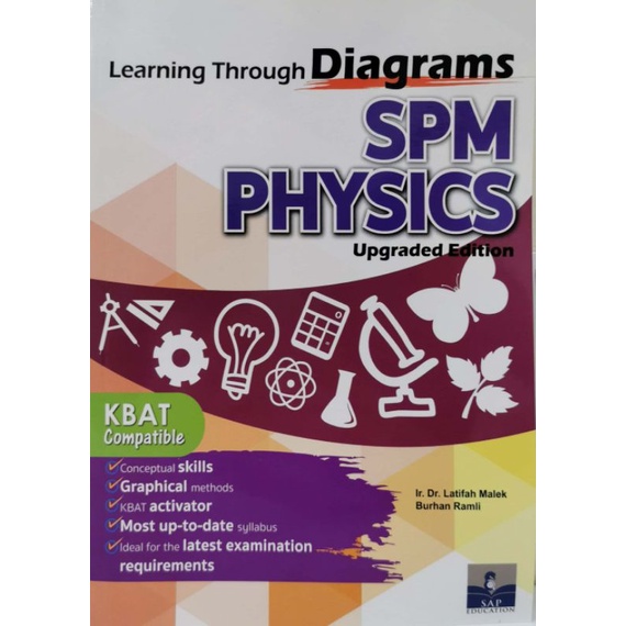 SAP Learning Through Diagrams SPM 2017 Physics | Shopee Malaysia