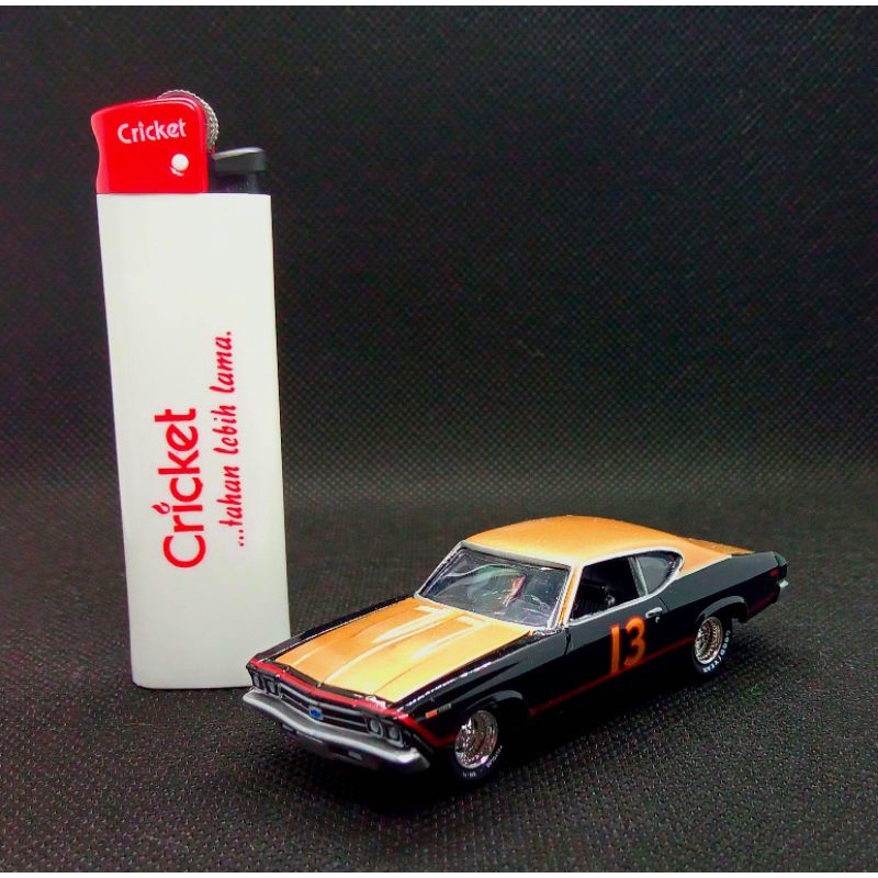 Greenlight Hollywood Talladega Nights The Ballad of Ricky Bobby - 1969 ...