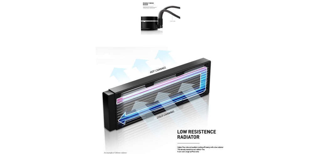 Invasion DX-240 RGB AIO Cooler | Shopee Malaysia