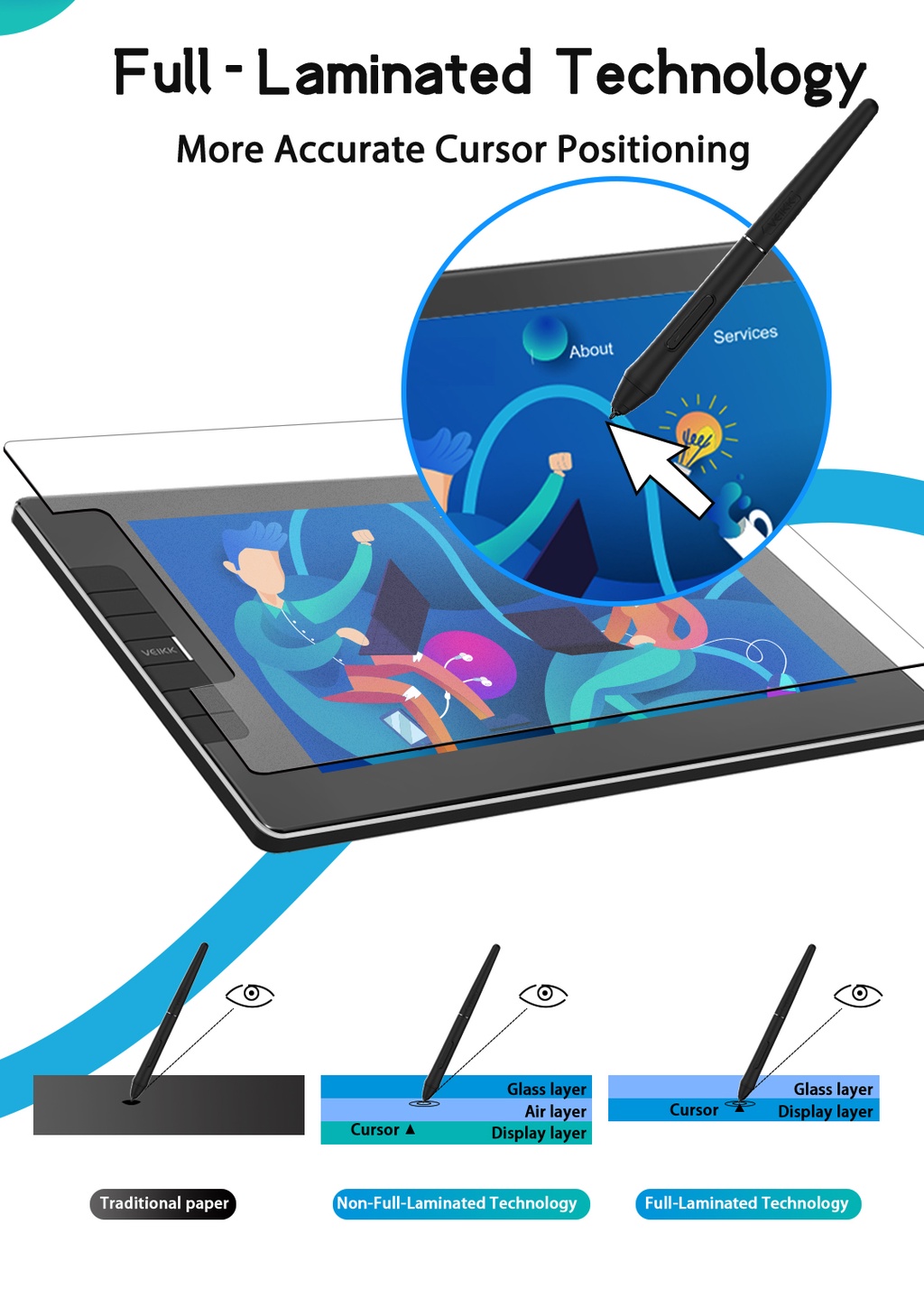 VEIKK VK1200V2 Drawing Tablet Pen display 11.6 inch 8192 Level Drawing ...