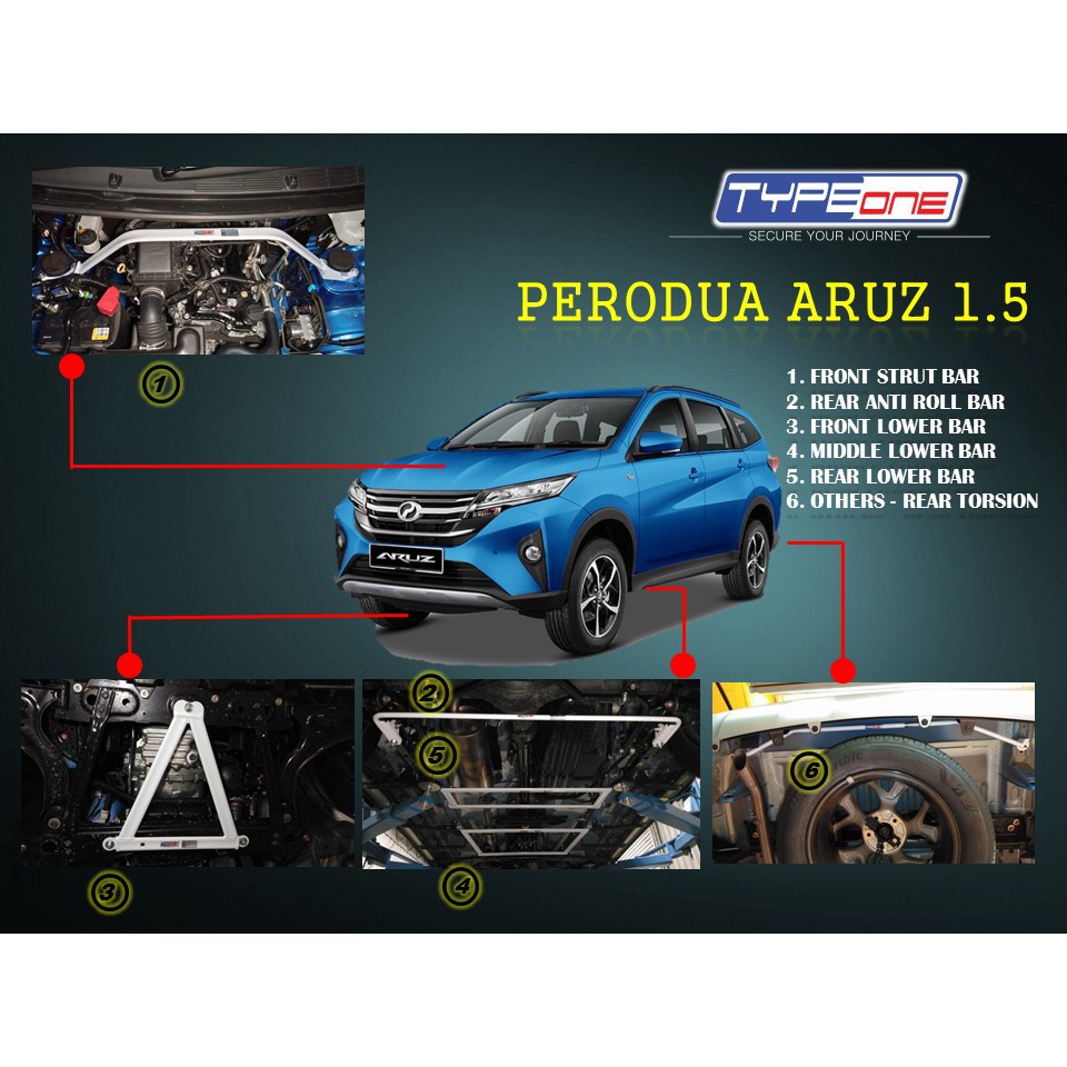Perodua Aruz - Type One Safety Bar 100% Original (Blue) colour | Shopee ...