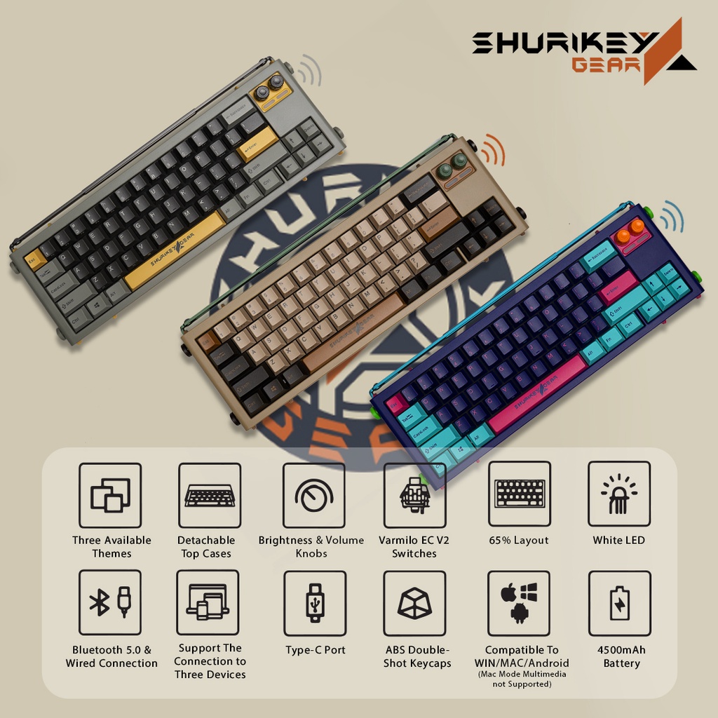 (AONE PLUS SS2) Shurikey Hanzo Theme 001 / 002 / 003 Mechanical ...