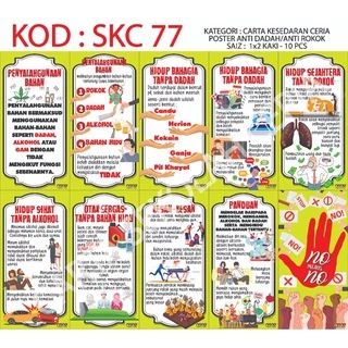 Buy poster dadah Online With Best Price, Mar 2026 | Shopee Malaysia