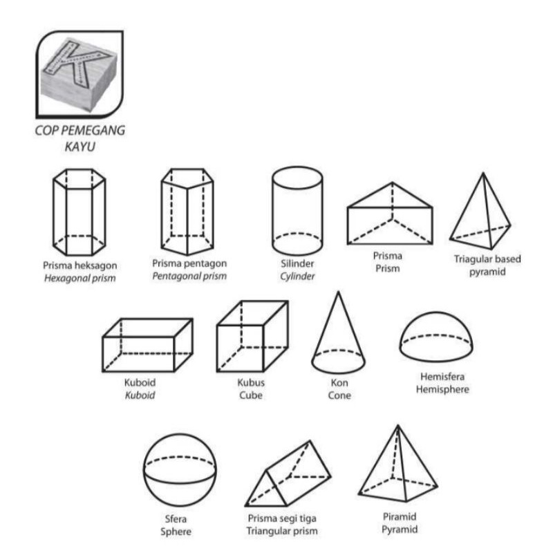Cop pemegang kayu Rubber Stamp for Teachers Parent Teaching Purpose ...