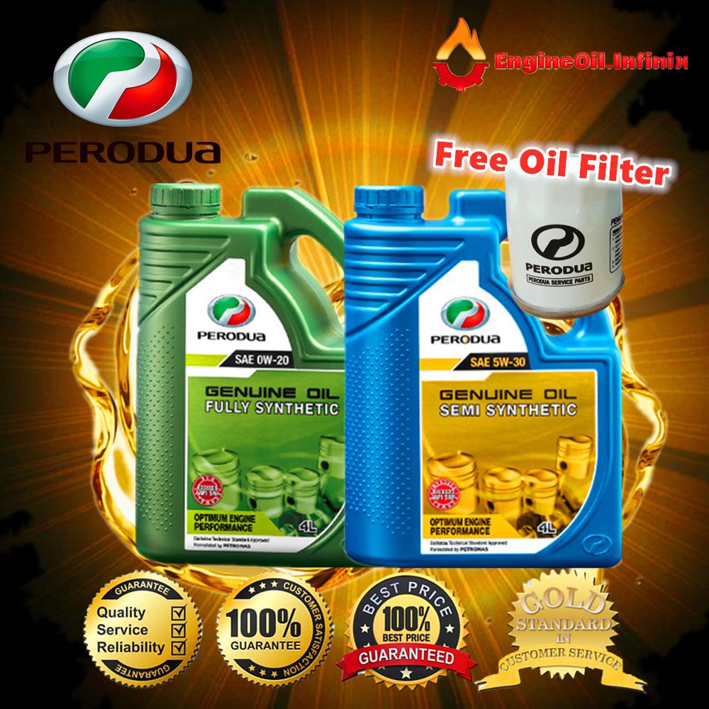 petronas engine oil Perodua Engine Oil Fully Synthetic 0W20 Semi ...