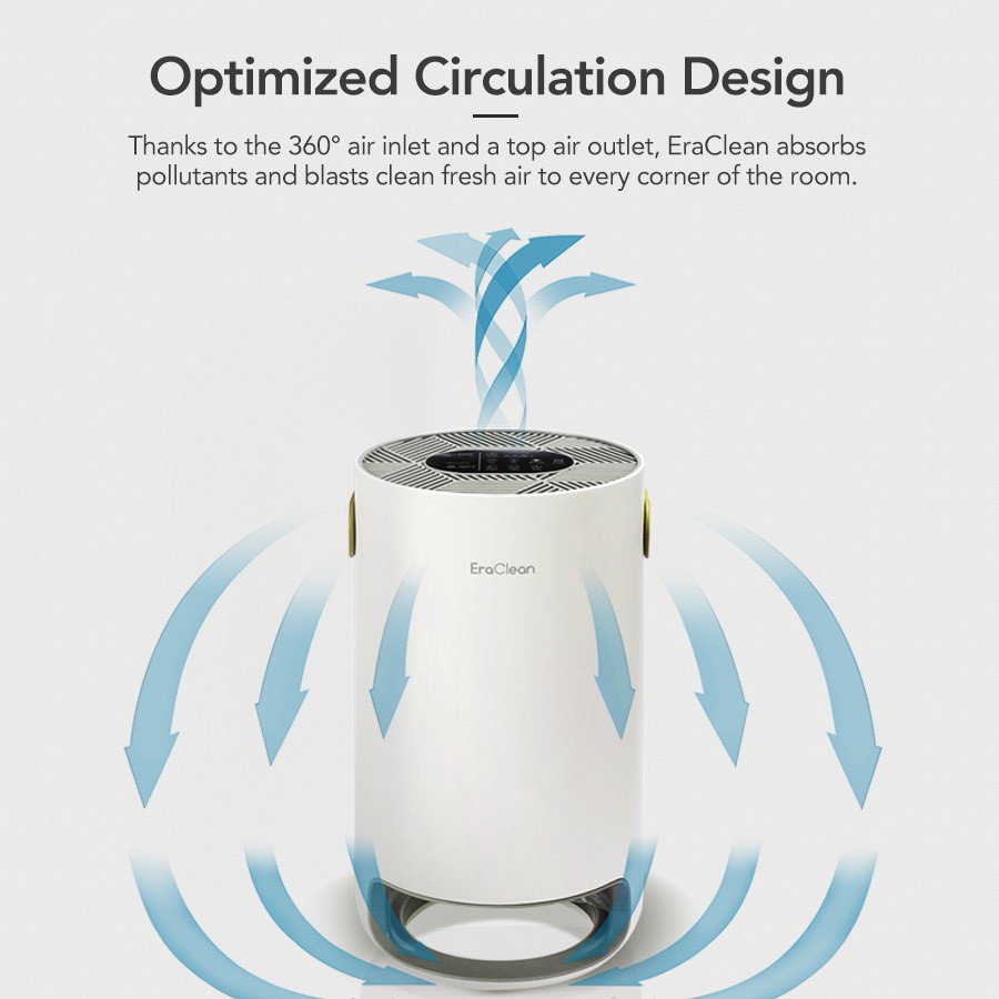 Xiaomi EraClean KJ100F-Q02 Air purifier Hepa Filtration Remove Odor ...