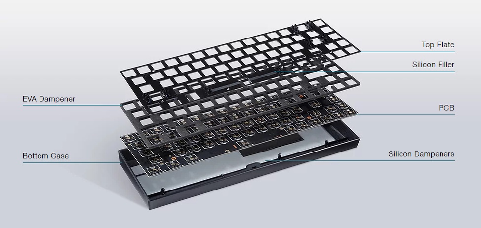 Tecware B68+ Wireless Mechanical Keyboard | Shopee Malaysia