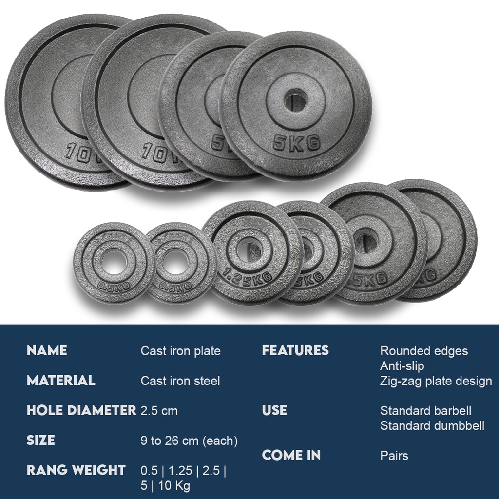 Cast Iron Weight Plate - 1 pairs (2.5kg / 5kg / 10kg) / Plat Berat Besi Tuang - 1 pasang (2.5kg ...