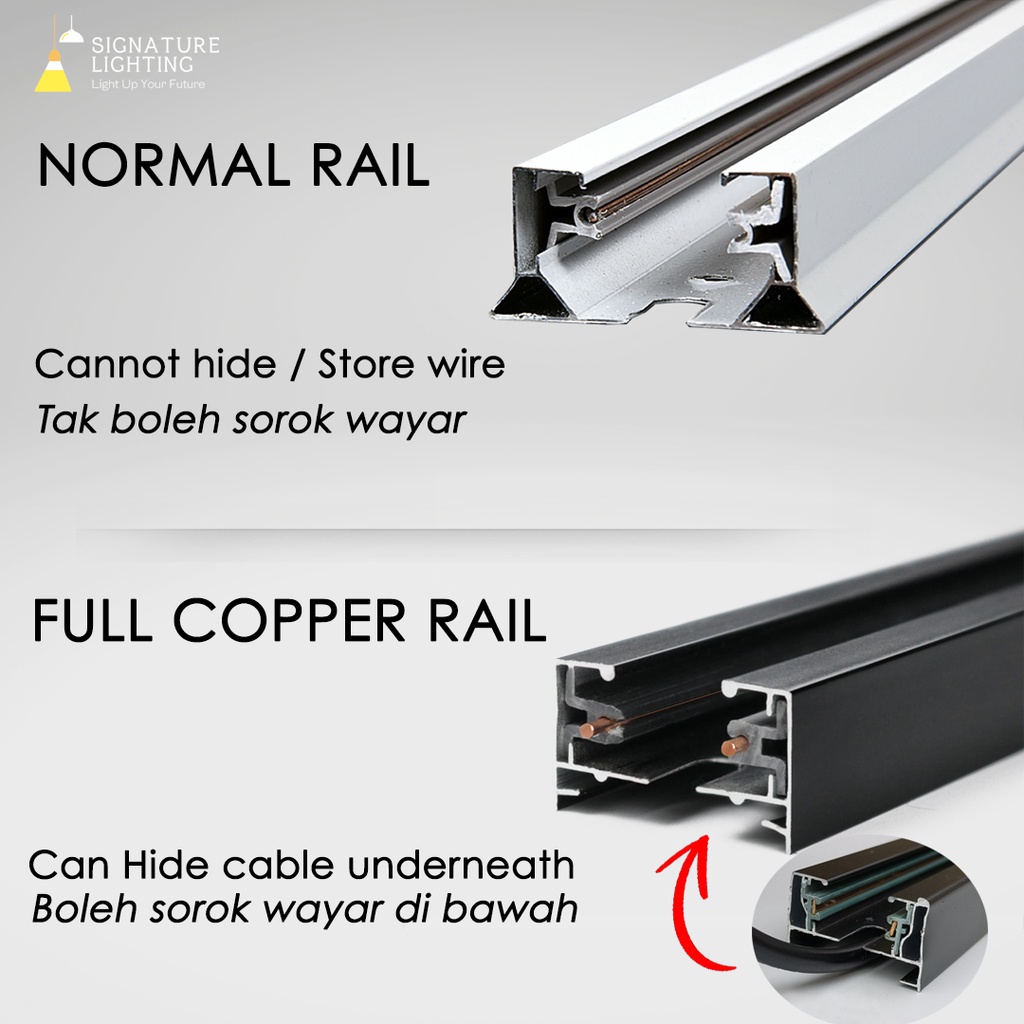 2 Meter Full Copper Track Rail Can Hide Wire In Back Rail / Track Bar ...