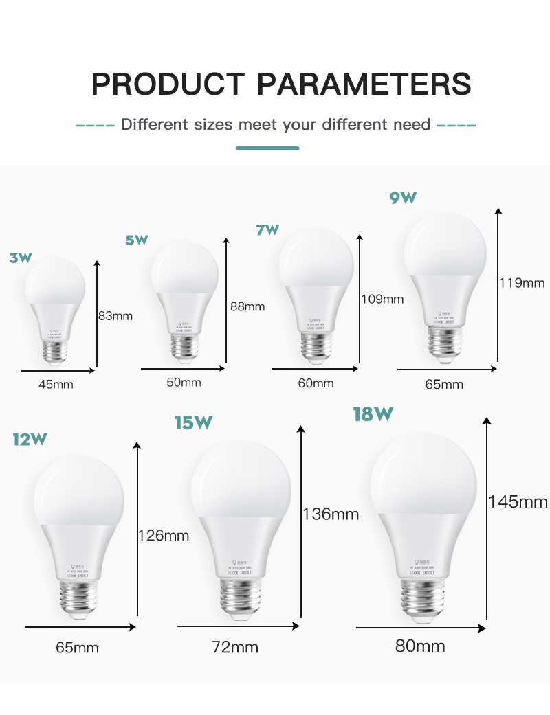 LED Bulb E27 5/7/9/12/15/18W Light Bulb Led 220V Lampu Mentol Led Rumah ...