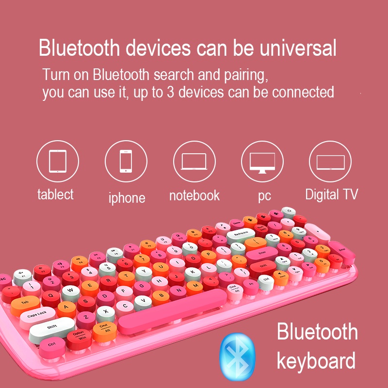 Mofii 2.4G wireless keyboard 2.4G wireless MOFI Candy keyboard ...