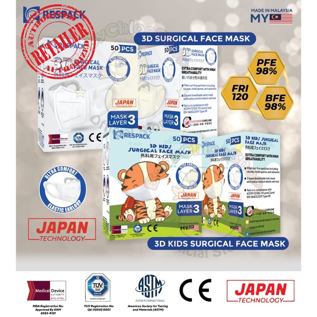 READY STOCK! RESPACK 3D Adult or Kid Surgical Face Mask 3 Ply (50 Pcs ...
