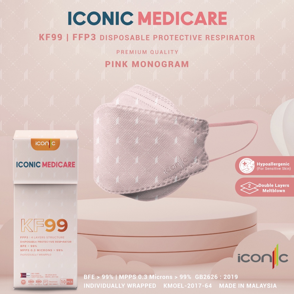 Iconic Medicare 4 Ply KF99/KF94 Protective Respirator - Korean Medical ...