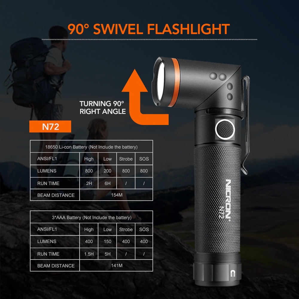 Nicron Rechargeable Flashlight with Cree LED 800 Lumens For Outdoor ...