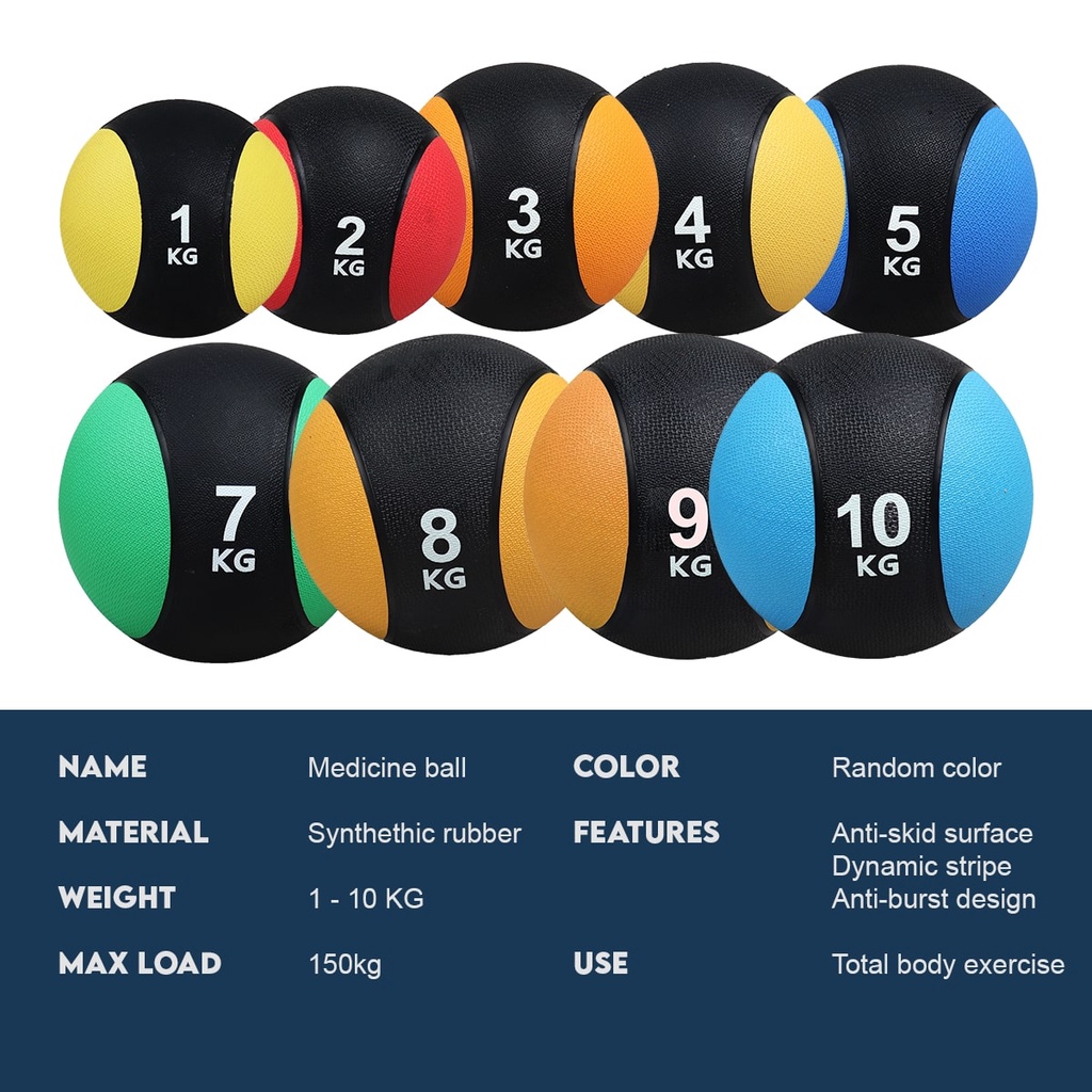 Medicine Ball Rubber Gravity Bounce Bouncing Muscle Balls 1kg - 10kg ...