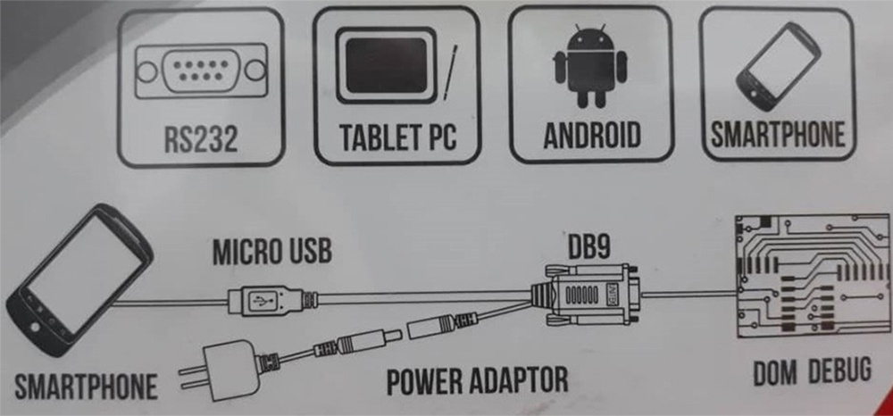 Unitek USB Converter Micro USB to Serial RS232 DB9 Adapter Cable For ...